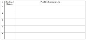 8 Steps to Start a Power of Praise Program | Teacher.org