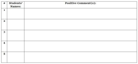 8 Steps to Start a Power of Praise Program | Teacher.org