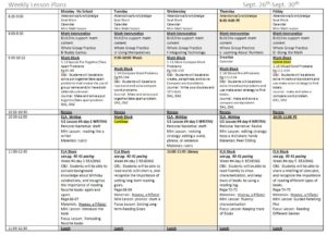 5 Components to a Great Weekly Lesson Plan | Teacher.org