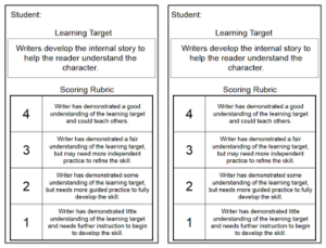 Designing Student Assessments | Teacher.org