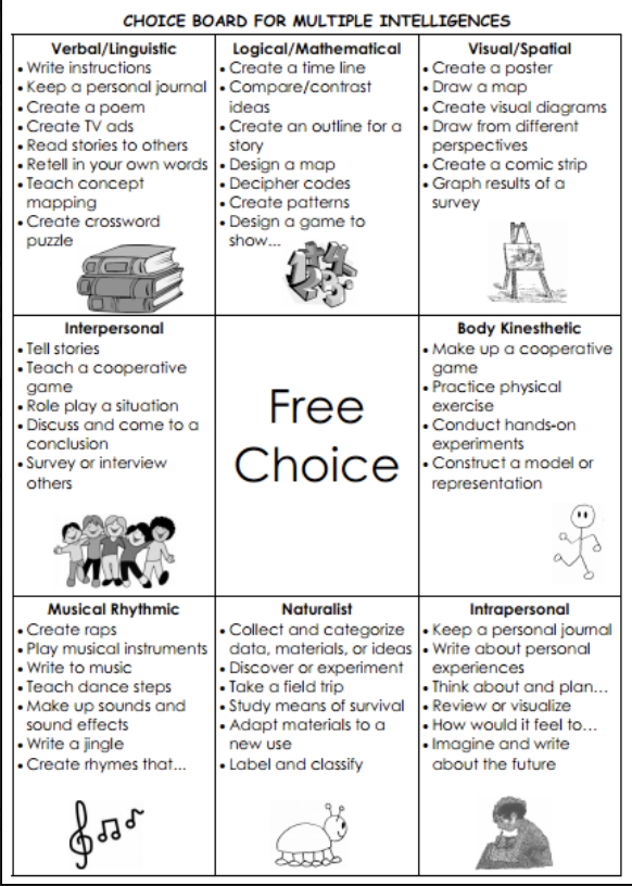 Using Assessment in Instruction | Teacher.org Using Assessment in Instruction | Teacher.org