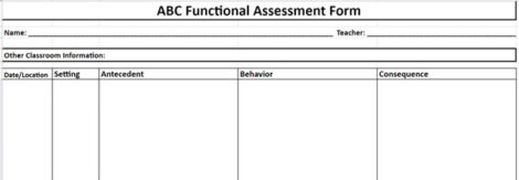 If You Had Only One Behavior Strategy to Use in Your Classroom, What ...